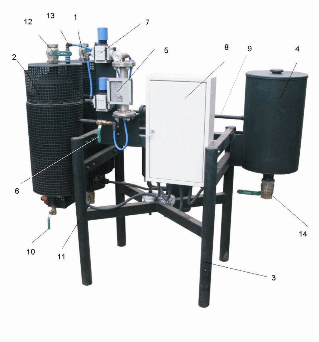Laboratory bitumen emulsion plant (UVB-1-L) - emulsion.globecore.com